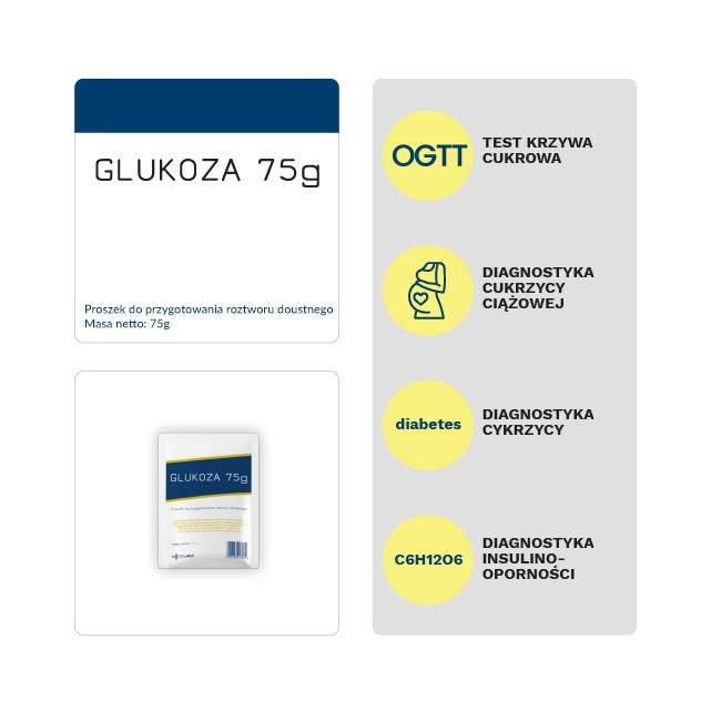 Diather Glukoza 75g - AptekaDziecka.pl